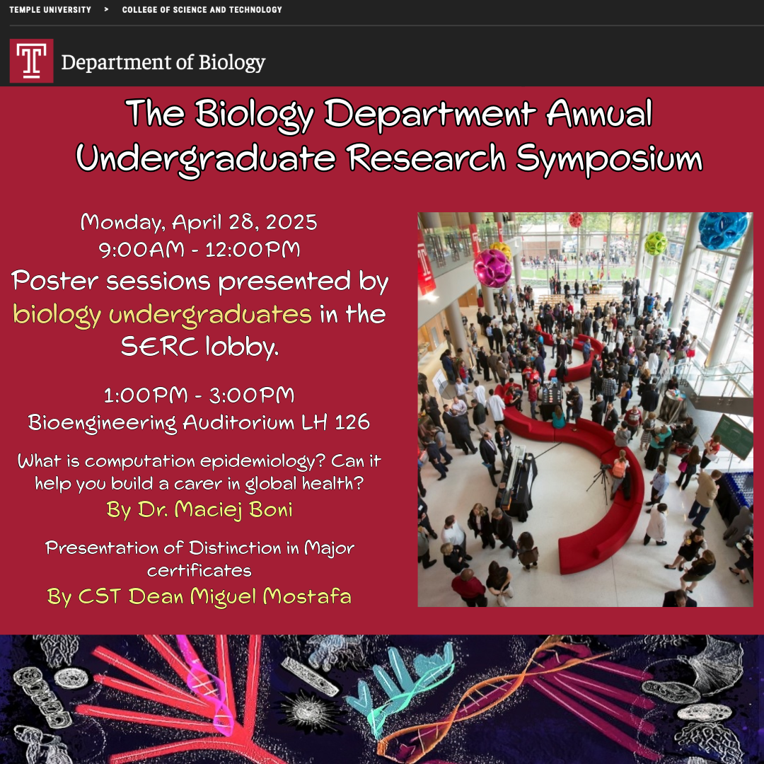 Annual Biology Department Undergraduate Research Symposium | Temple Now