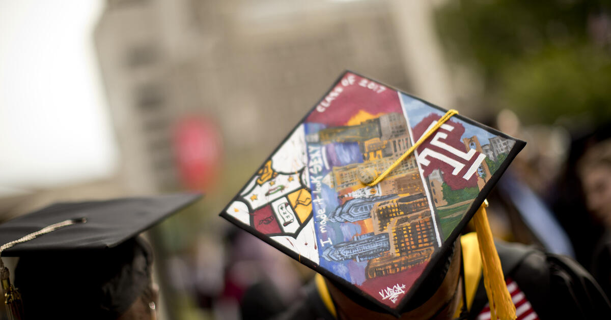 Career Center’s First Destination Survey for recent graduates shows ...
